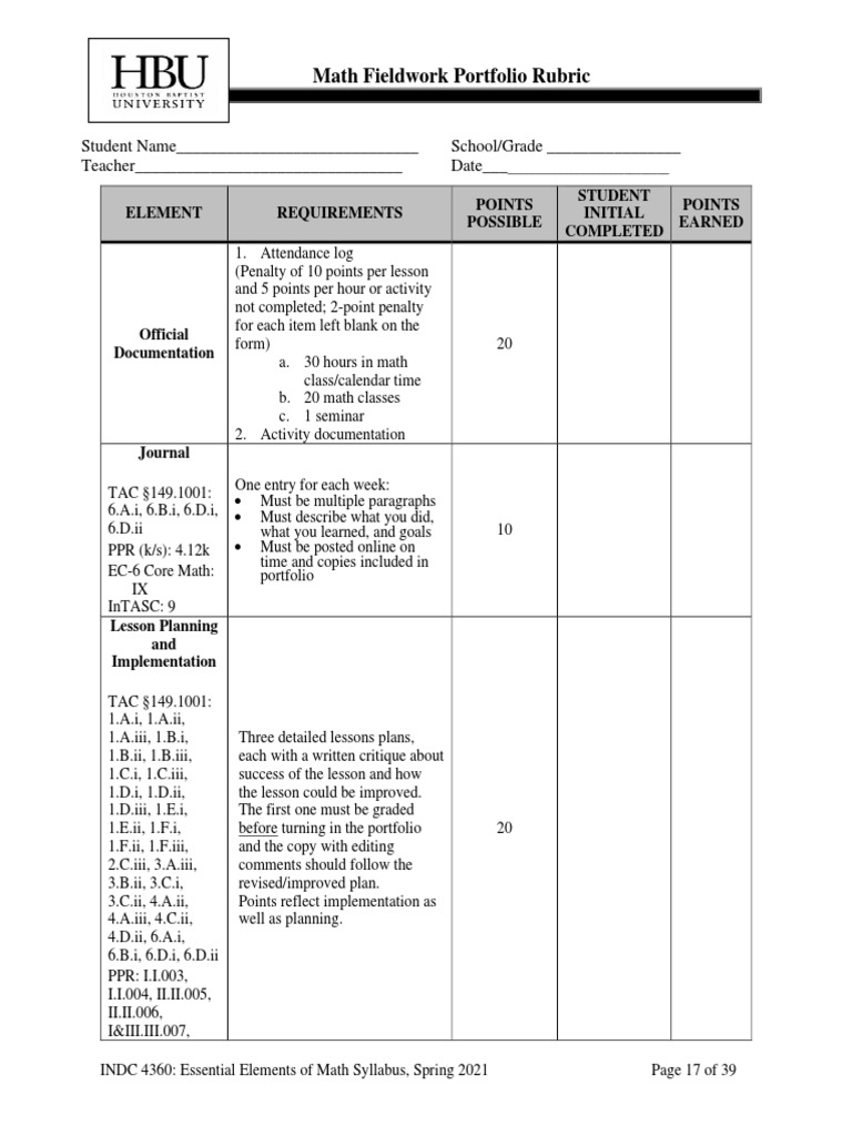 Math Fieldwork Portfolio Rubric | PDF | Human Nature | Education Theory