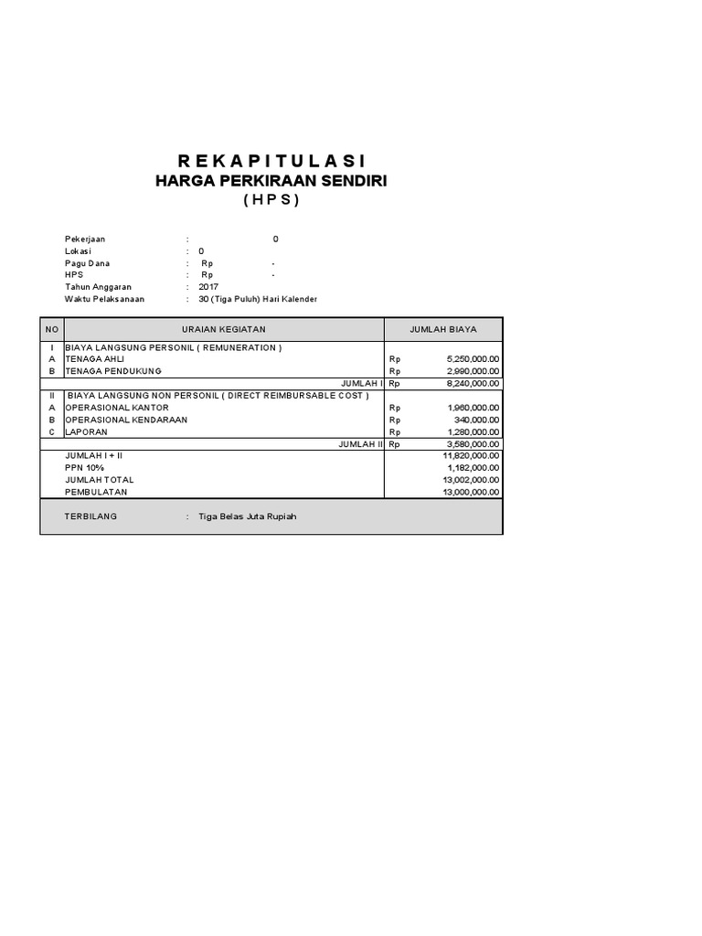 RAB Perencanaan Konsultan | PDF