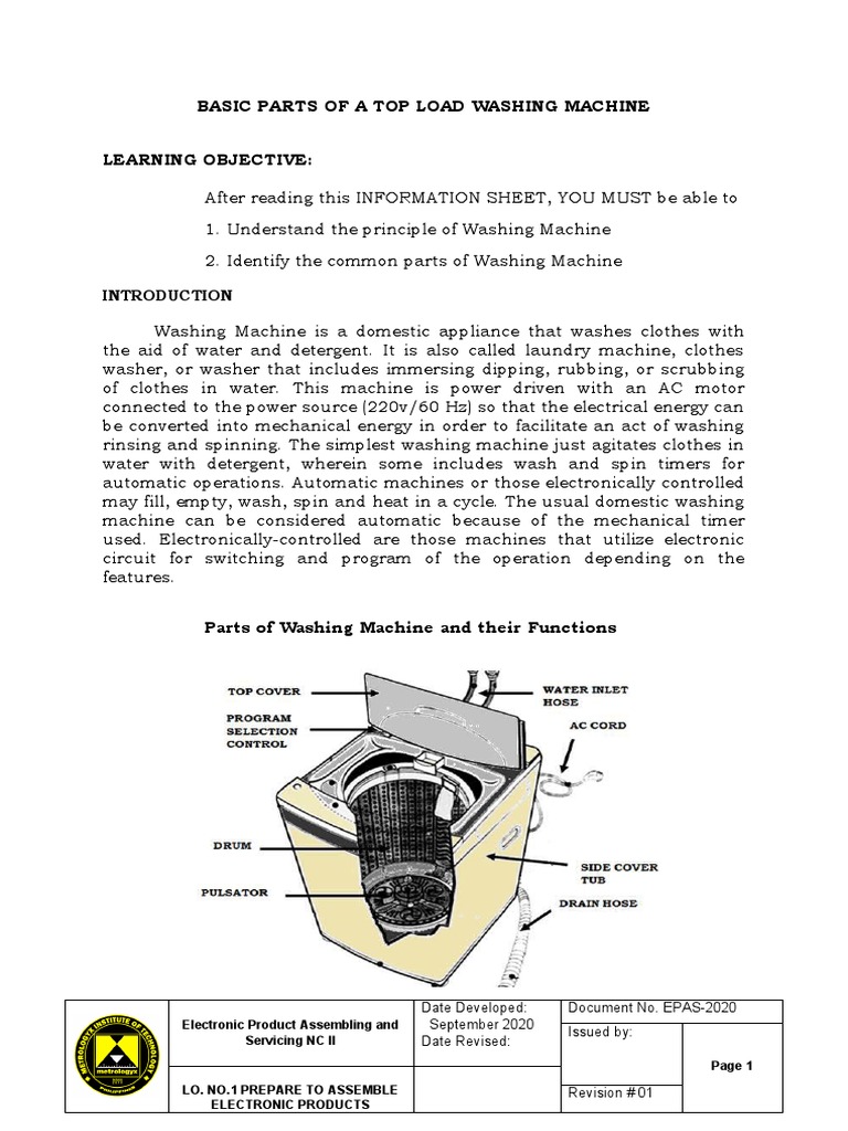 Basic Parts of A Top Load Washing Machine Learning Objective | PDF ...