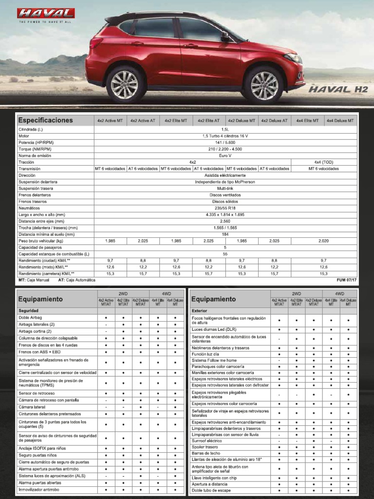 Haval h2 Ficha Tecnica | PDF