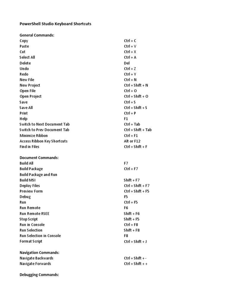 Powershell Studio Keyboard Shortcuts: General Commands | PDF | Command Line Interface | Keyboard ...