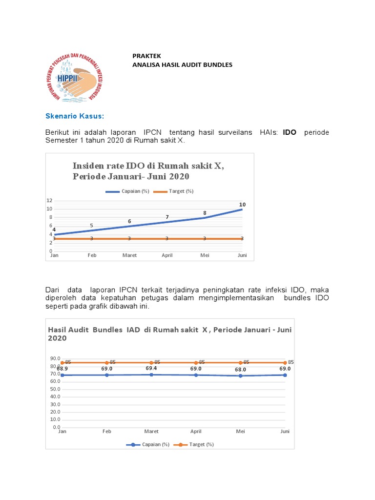 Latihan Bundle Hais 3 | PDF