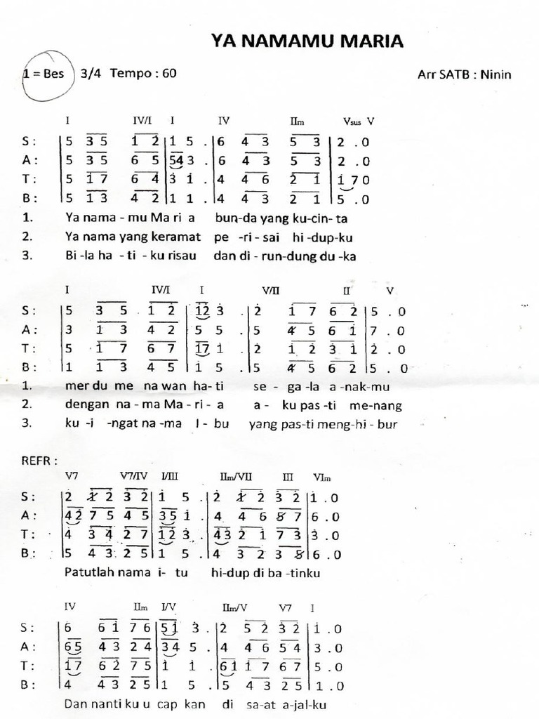 Ya Namamu Maria | PDF