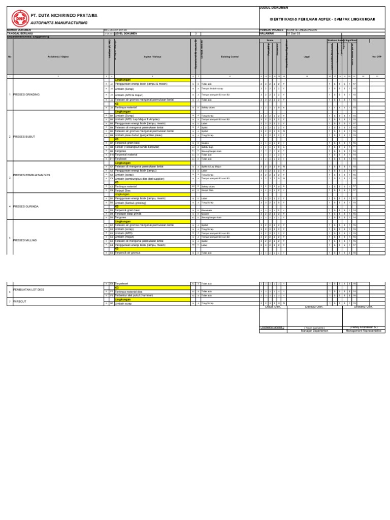 Contoh Iadl Tooling Dan Engginerringxls | PDF