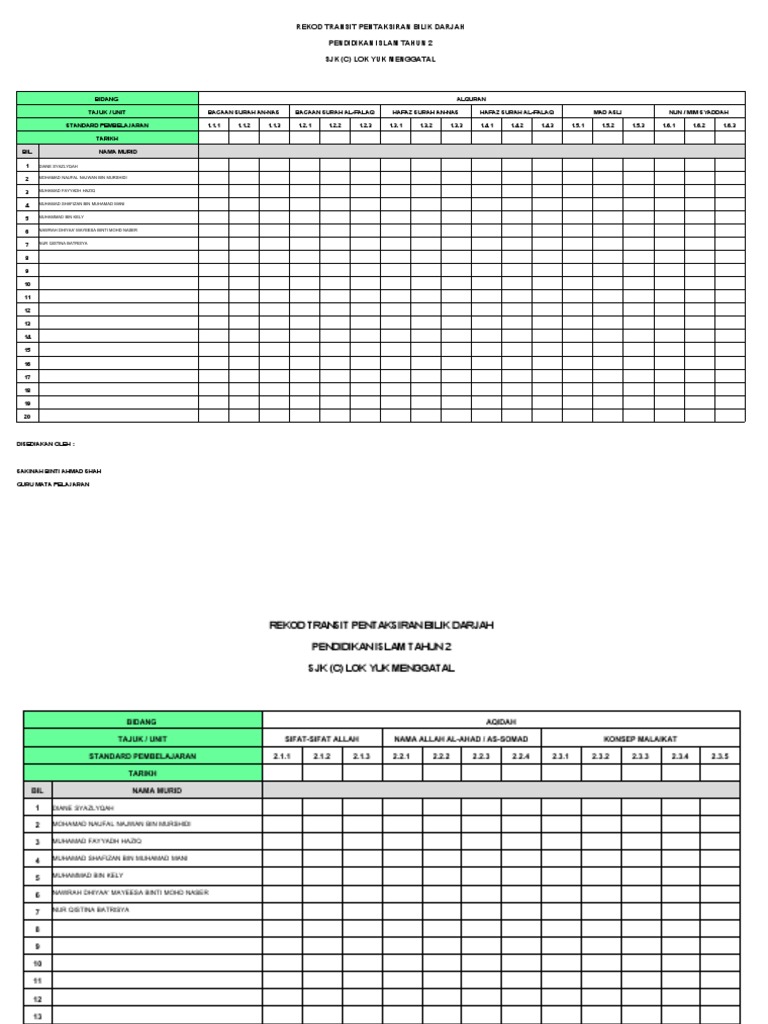 Rekod Transit PBD Pai T2 | PDF