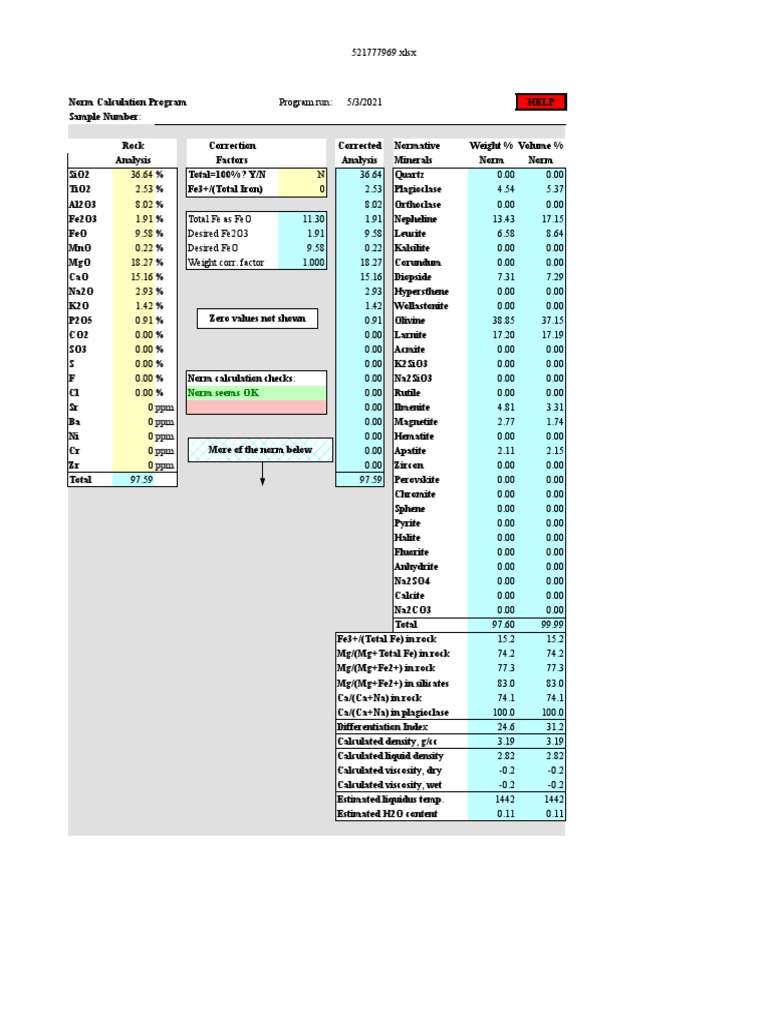 CIPW Norm | PDF | Minerals | Mineralogy