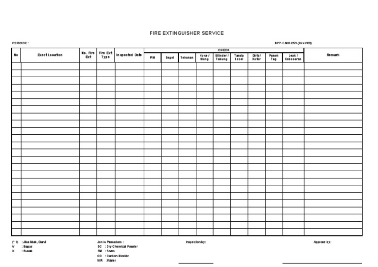 FORM Fire Extinguisher Service | PDF
