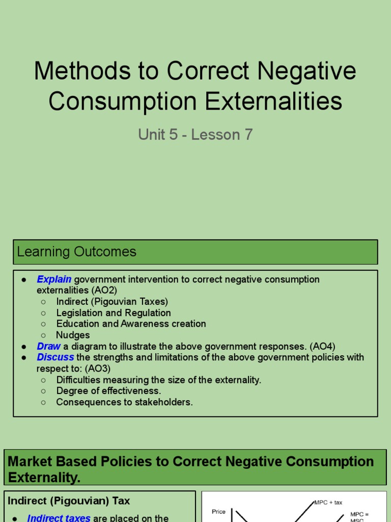 Unit 5 - Lesson 7 - Methods To Correct Negative Consumption ...