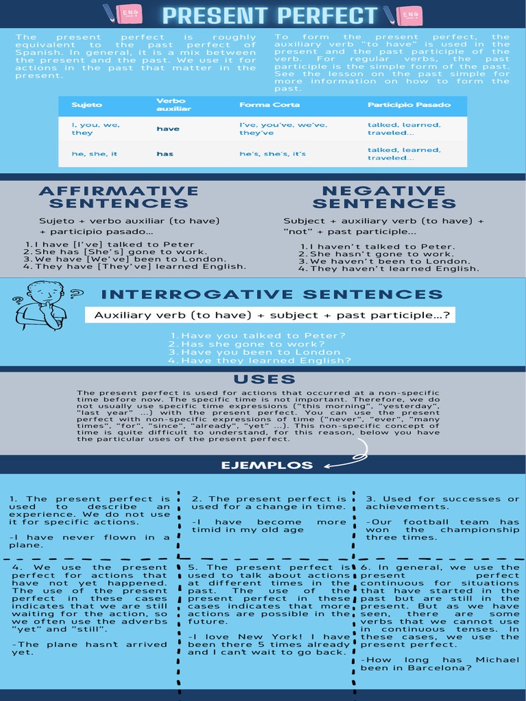 Present Perfect Tense Overview | PDF | Grammatical Tense | Verb