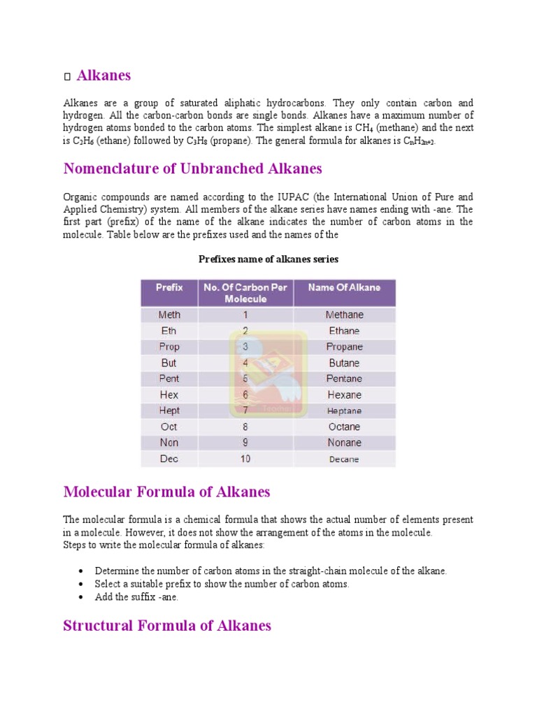 Alkanes: Prefixes Name of Alkanes Series | Download Free PDF | Alkane ...