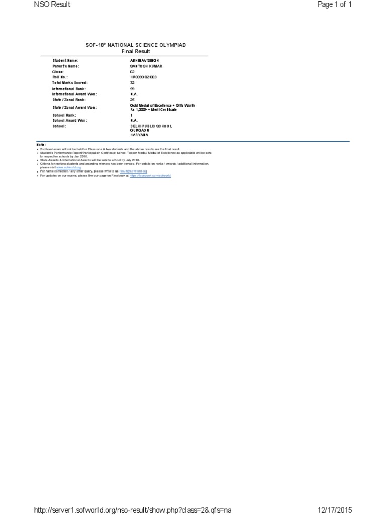 NSO 2015 Results: Abhinav Singh | PDF