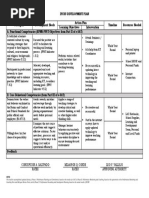 Ipcrf Development Plan | PDF | Educational Technology | Behavioural Sciences