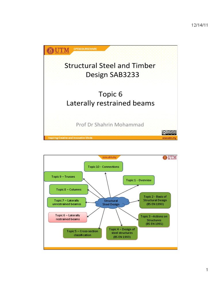 Topic 6 - Laterally Restrained Beams | PDF | Beam (Structure) | Bending