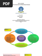 Tugas 1 Pengantar Ilmu Administrasi Negara | PDF | Bisnis