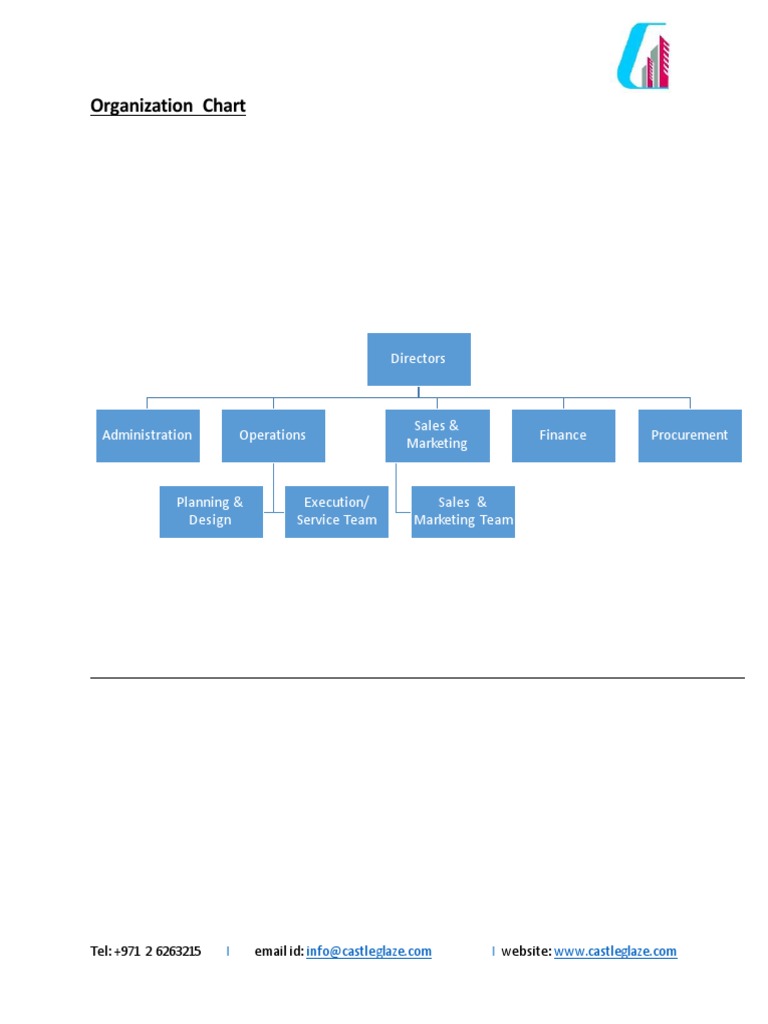 Organizational Chart | PDF