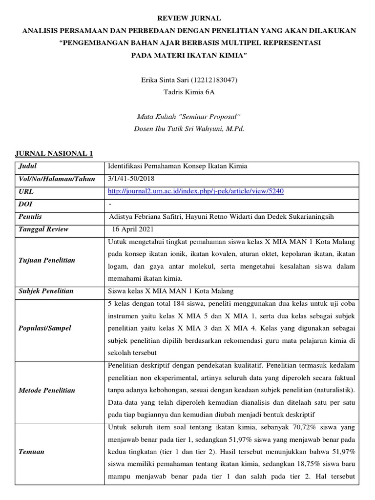 Review Jurnal-Erika Sinta-Multipel Repre. | PDF