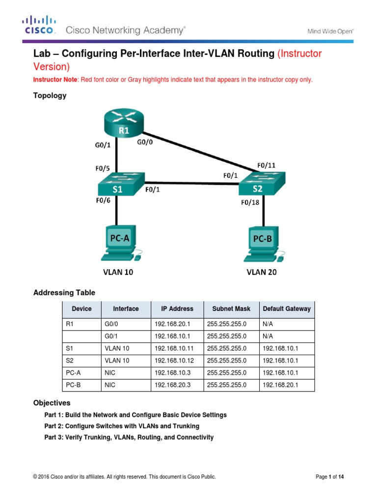 6.3.2.4 Lab - Configuring Per-Interface Inter-VLAN Routing - ILM | PDF ...