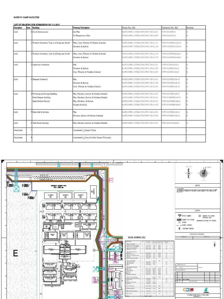 Camp Facilities Design Overview | PDF | Door | Wall