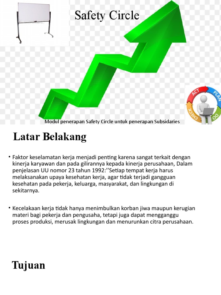 Modul Safety Circle untuk Karyawan | PDF