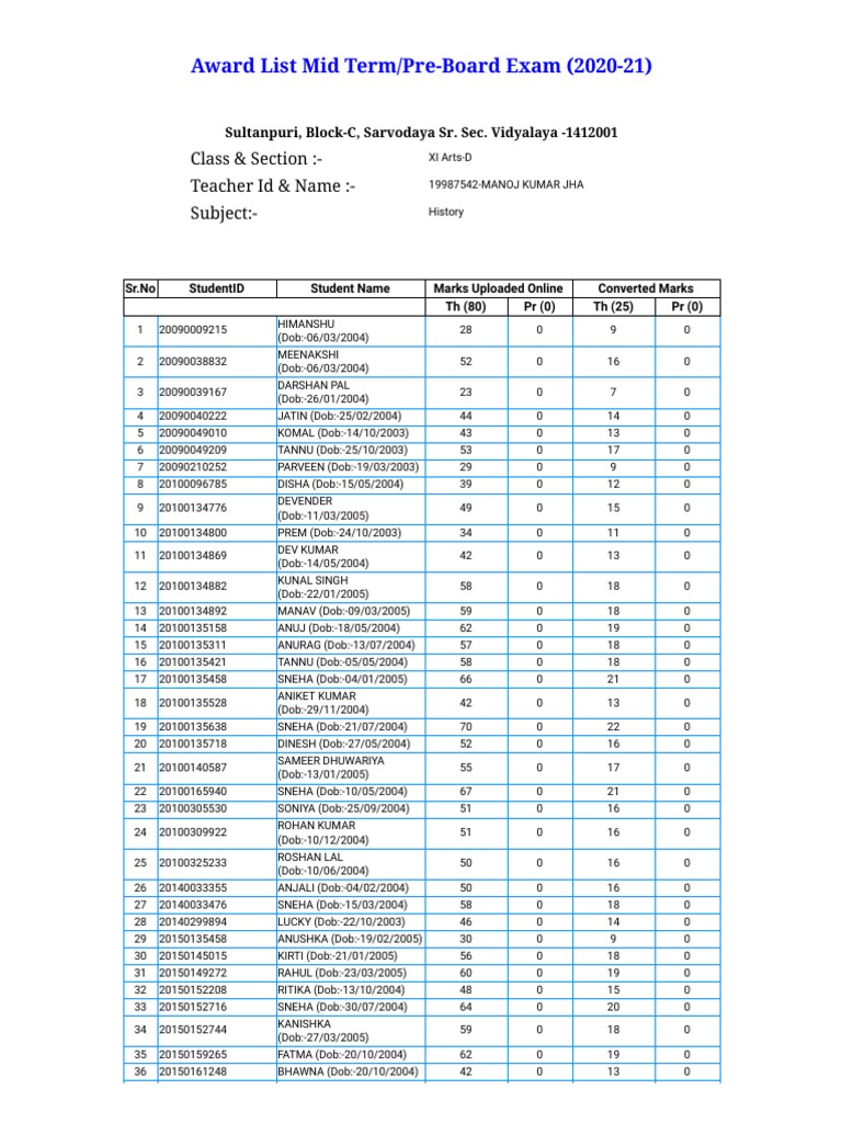XI Arts-D Mid Term Exam Award List | PDF