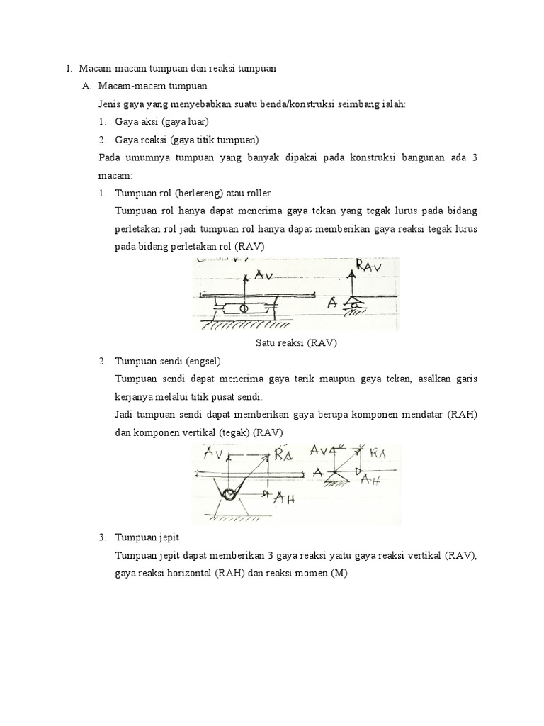 Macam Tumpuan Dan Reaksi Tumpuan | PDF | Metode & Bahan Ajar | Sains ...