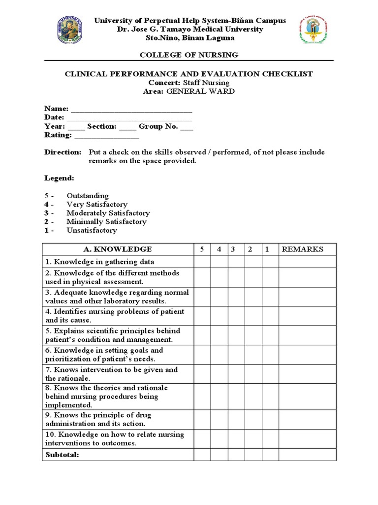 Head Nursing Tool Checklist | PDF | Nursing | Patient