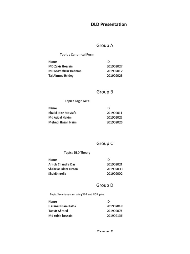 DLD Presentation Topics Overview | PDF