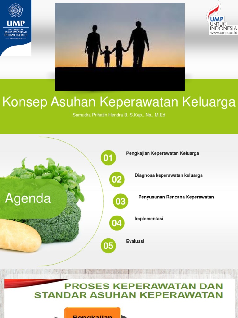 Konsep Asuhan Keperawatan Keluarga | PDF | Pengembangan Diri