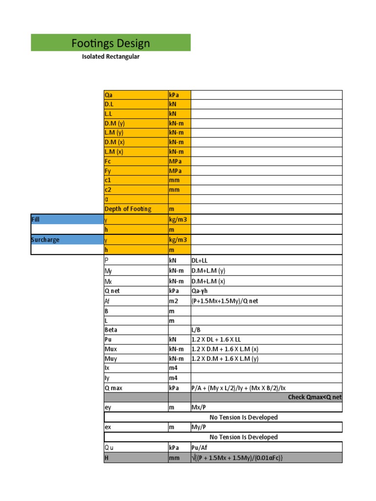 Isolated Footing (Eccentrically Loaded) | PDF | Nature