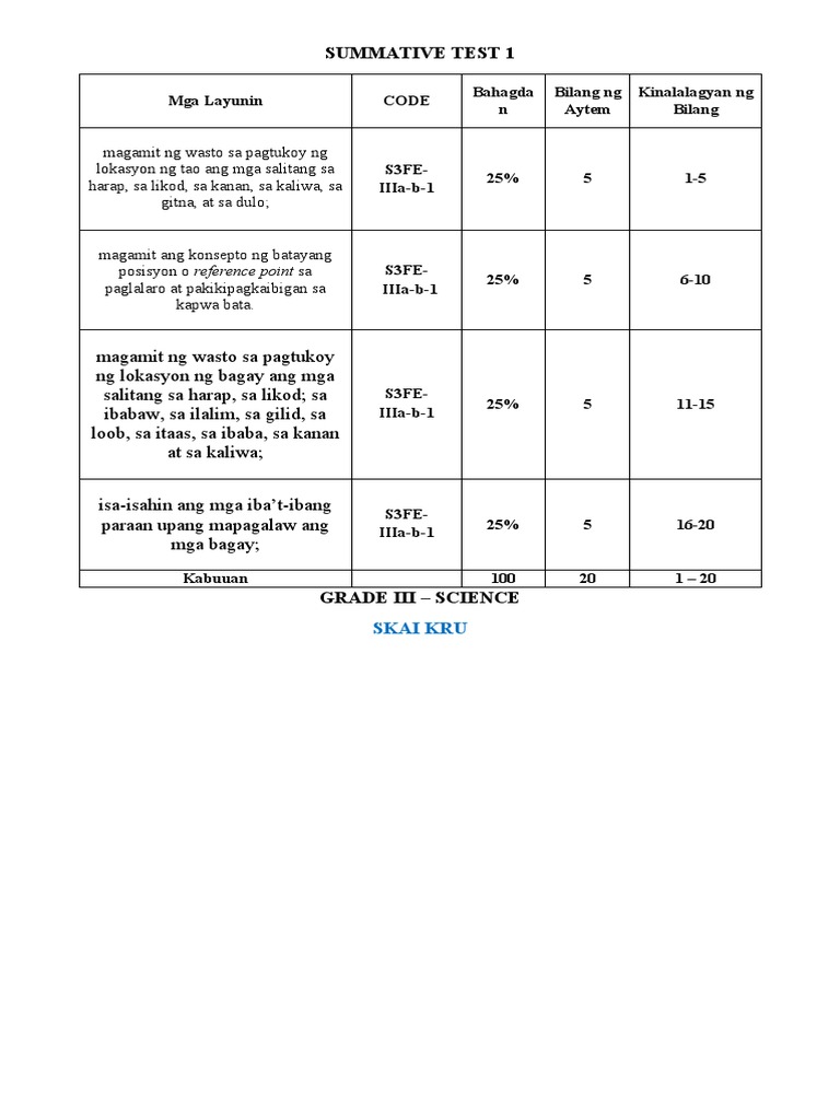 Gr.3 Science ST #1 With Tos | PDF