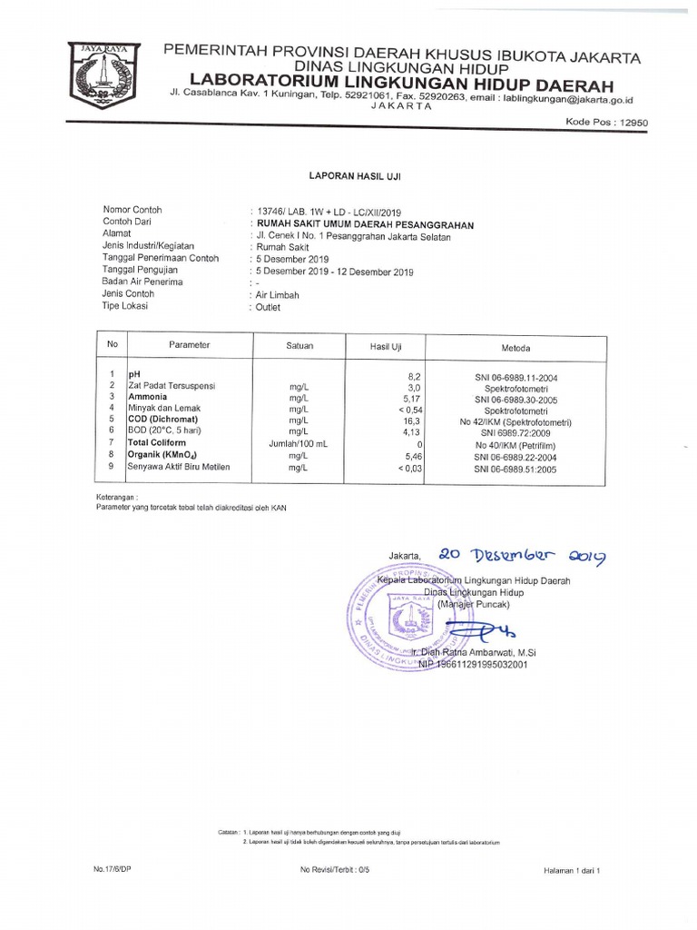 Hasil Lab IPAL Desember 2020 | PDF