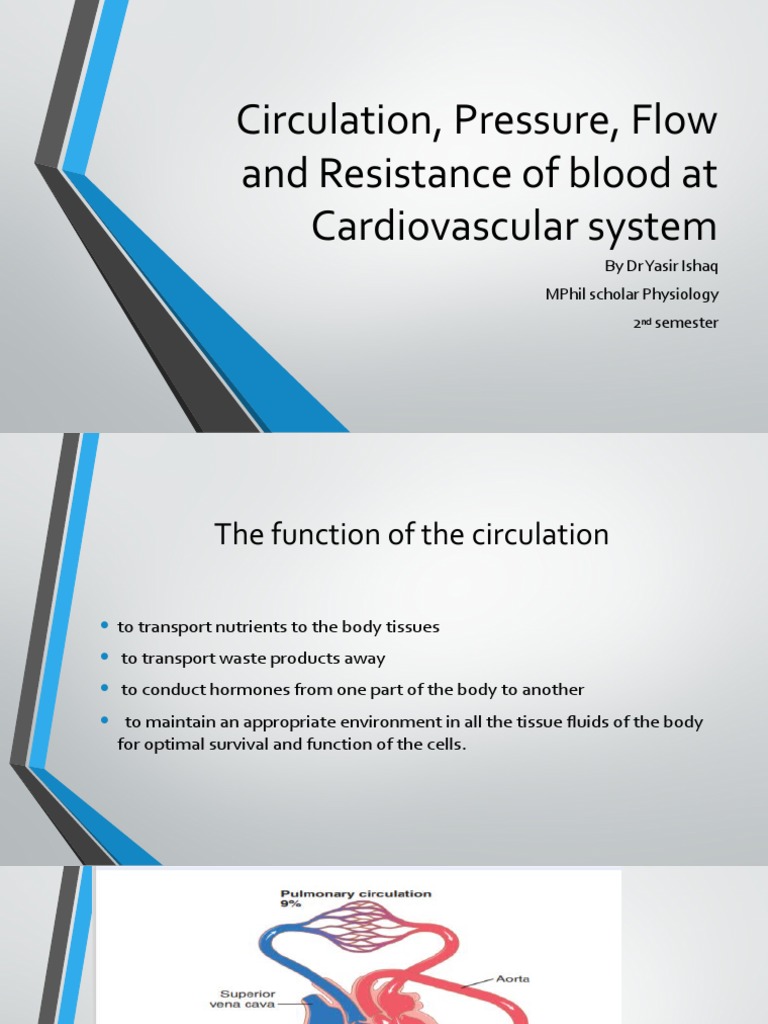 Circulation J Pressure J Flow and Resistance of by Yasir | PDF ...