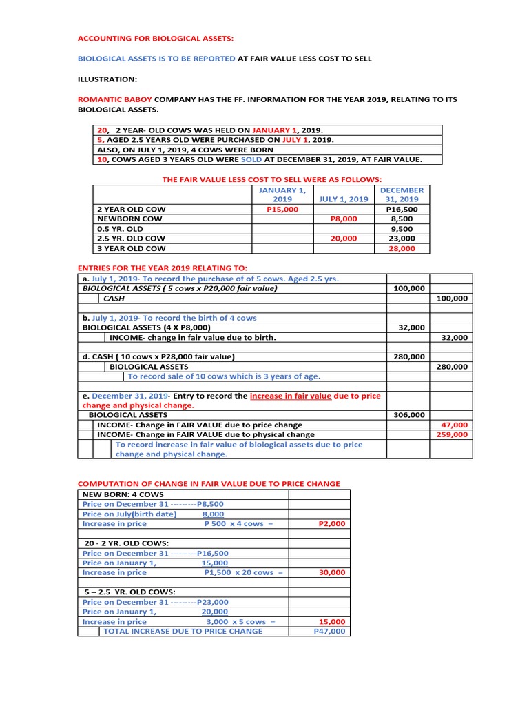 Biological Assets | PDF | Fair Value | Money