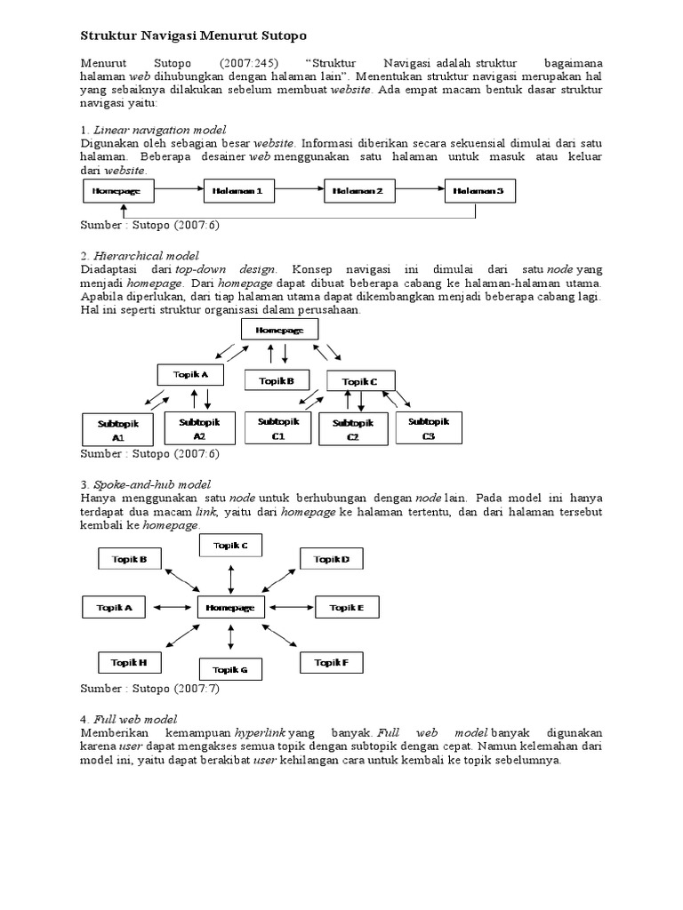 Macam Struktur Navigasi Web | PDF