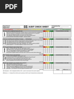 7S Standards of Good Housekeeping Checklist | PDF | Cabinetry | Safety