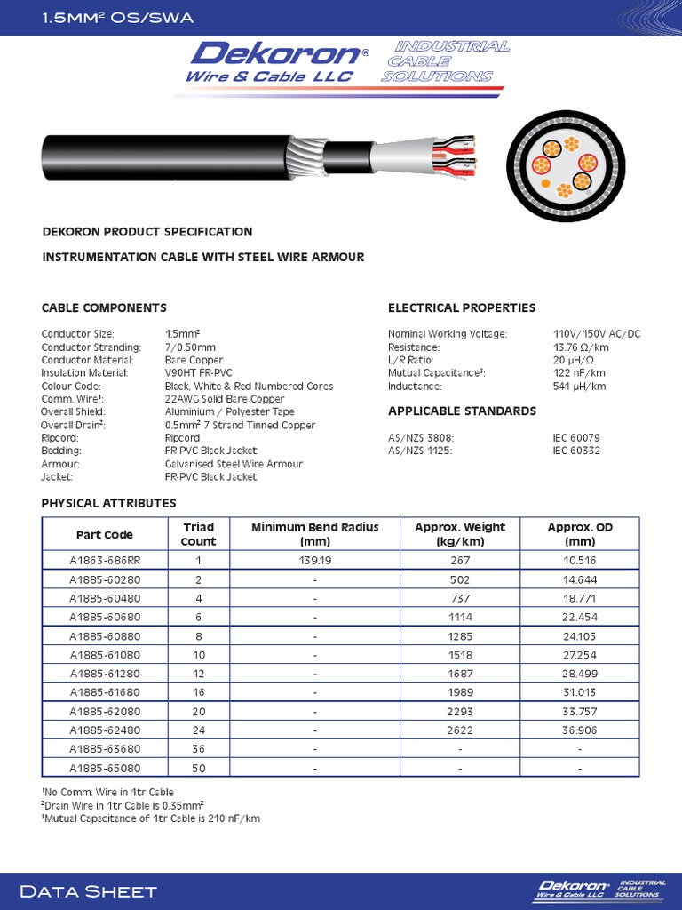 Triad Solid Cables Data Sheet | PDF | Wire | Electrical Conductor