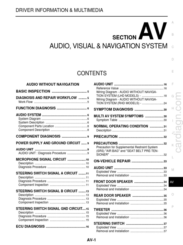 Audio, Visual & Navigation System | PDF | Radio | Microphone