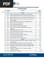 Fare Matrix Cagayan | PDF