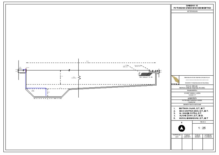 Syarif Akmal Luzen - Asistensi Potongan Bangunan Sedimentasi | PDF