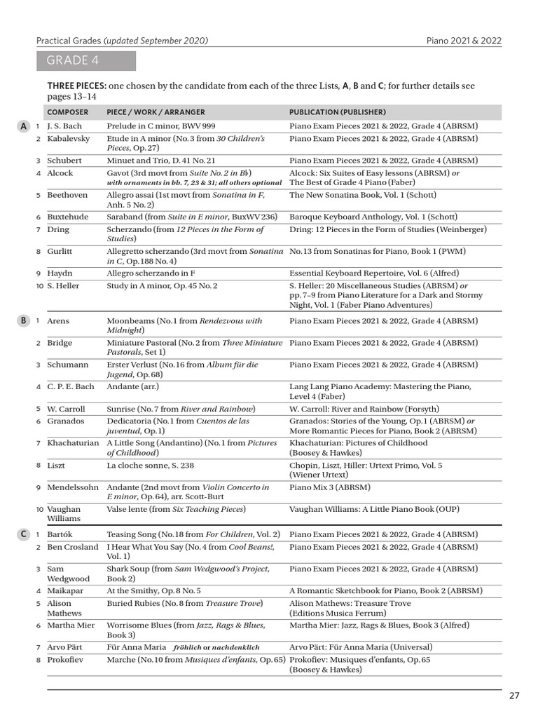 Grade 4: Pieces, Op. 27) | PDF | Scale (Music) | Test (Assessment)