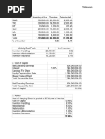 Financial Reporting | PDF | Revenue | Financial Statement