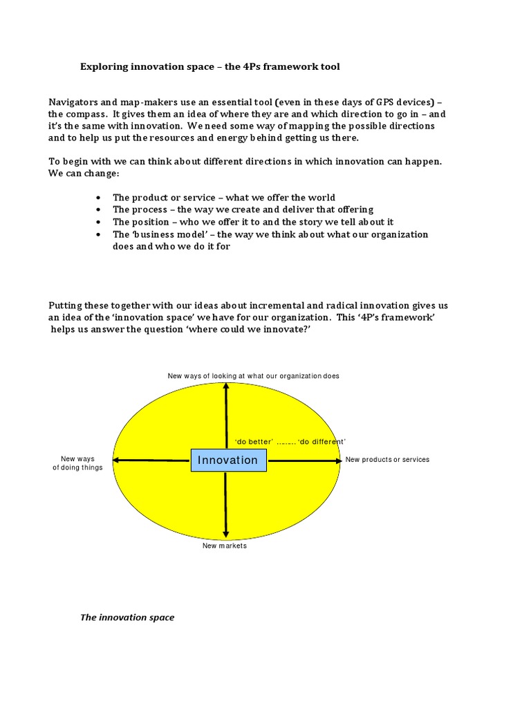 Exploring Innovation Space - The 4Ps Framework Tool | PDF | Voice Over ...