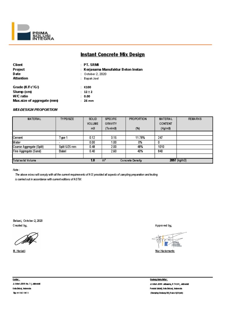Instant Concrete Mix Design for PT. SRMI Project Achieving Strength of ...