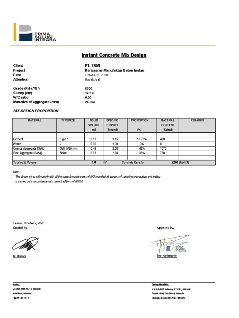 JMF K-300 | PDF | Concrete | Masonry