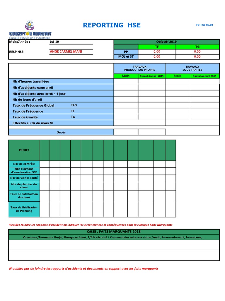 Reporting Annuel Qse | PDF | Accident (Général) | Business