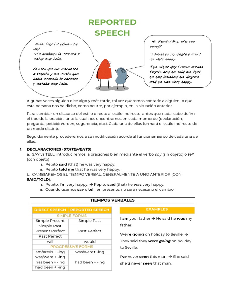Reported Speech Estilo Indirecto | PDF | Verbo | Mecánica del lenguaje
