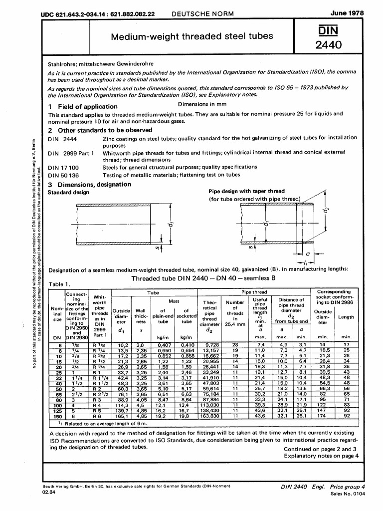 Din 2440-1978 | PDF