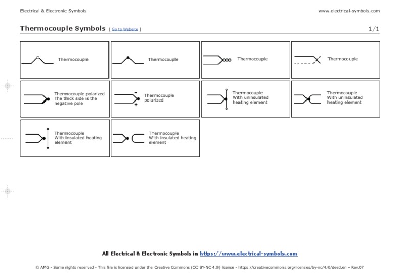 Thermocouple Symbols: Go To Website | PDF