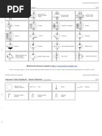 Symbols of Transmission Lines: (Electrical Distribution) | PDF ...