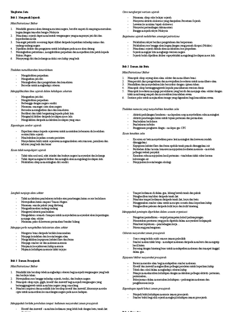 Nilai Dan Iktibar KBAT | PDF